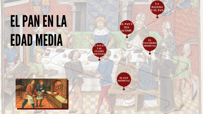 HISTORIA DEL PAN EN LA EDAD MEDIA by Victor Martinez on Prezi