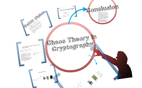 Chaos Theory In Cryptography by john marshall lazar on Prezi