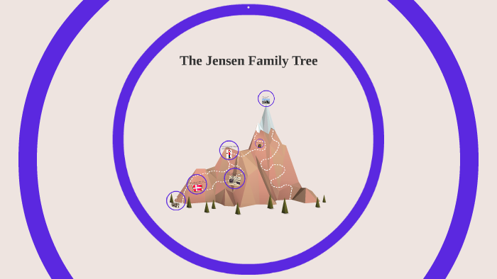 Grant Jensen Family Tree by Grant Jensen on Prezi