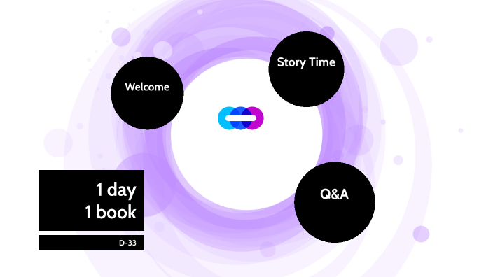 Meli at the pet shop by Enhzul Naranhuu on Prezi