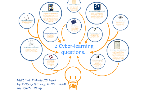 What Smart Students Know by McCrey Guillory on Prezi