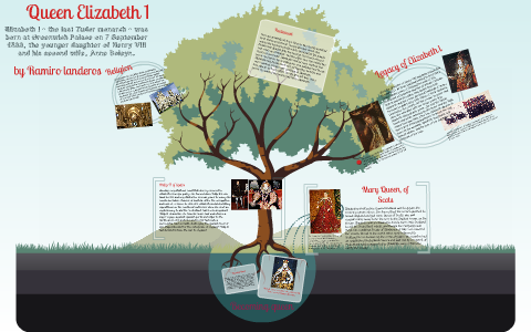 QUEEN ELIZABETH I by Ramiro Landeros on Prezi