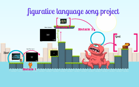 figurative language song project by shani hinzpeter on Prezi