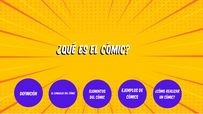 ¿Qué es el cómic? by Michelle Albarrán on Prezi