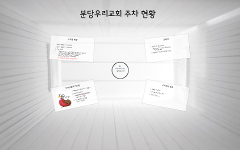 분당우리교회 주차 현황 by Inha Jeon on Prezi