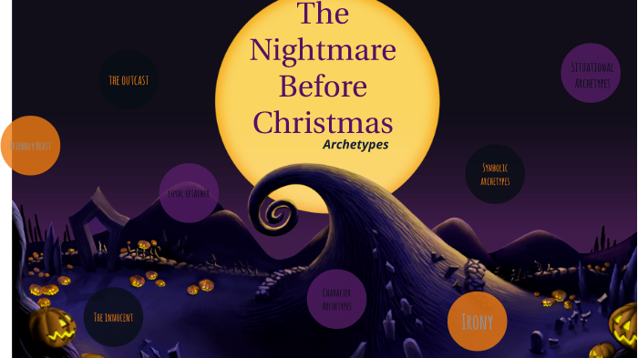 Nightmare Before Christmas Archetypes by Sydney Conant on Prezi