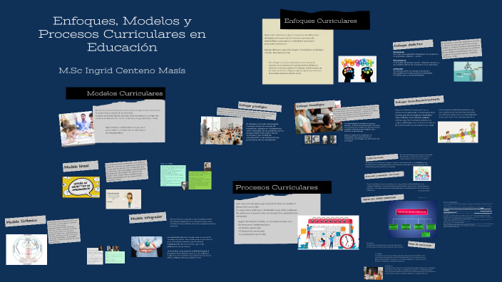 Enfoques, Modelos y Procesos Curriculares en Educación by Andrea Centeno on Prezi