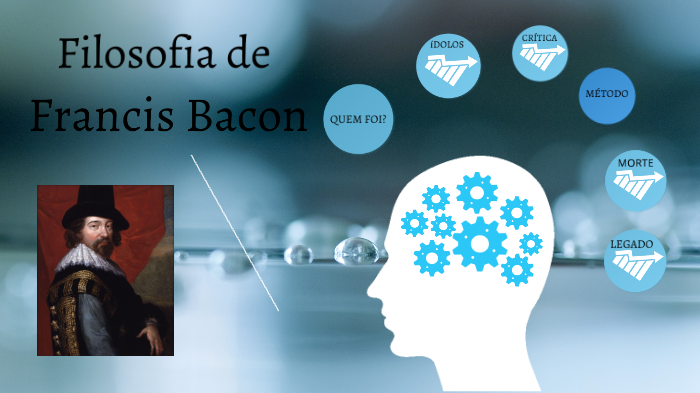 Francis Bacon Filosofia by Renan Gustavo on Prezi