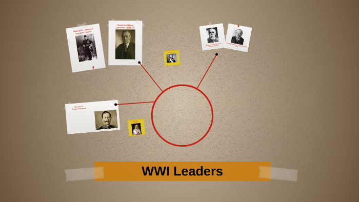 WWI Leaders by Perry Day IV on Prezi