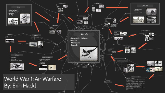 World War 1: Air Warfare by Erin Hackl on Prezi