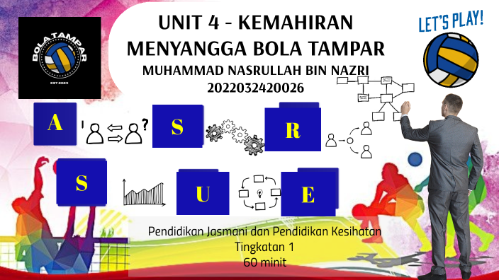 UNIT 4-KEMAHIRAN MENYANGGA BOLA TAMPAR by Muhammad Nasrullah on Prezi