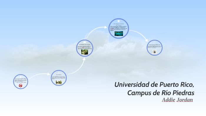 Universidad de Puerto Rico, Campus de Rio Piedras by addie jordan on Prezi