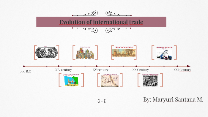 Evolution of international trade by Maryuri Santana