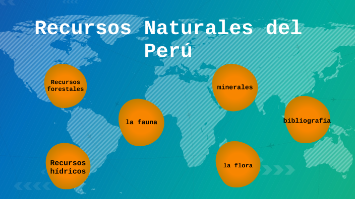 recursos naturales del Peru by Katherine Rojas Sanchez on Prezi