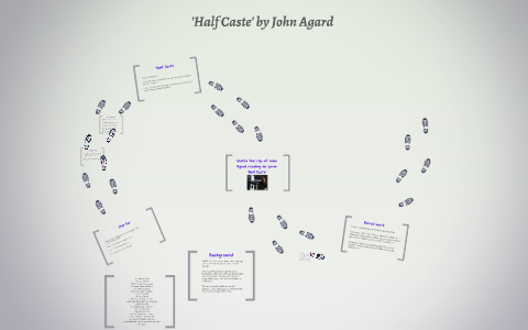 'No Problem' by Benjamin Zephaniah by Steph Gaskill on Prezi