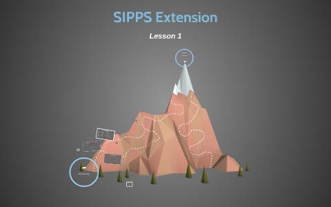 SIPPS Extension Lesson 1 by Matthew Bandy on Prezi