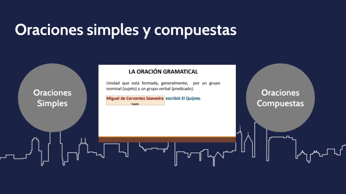 oraciones simples y compuestas by claudia campos on Prezi