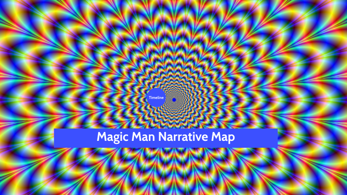 Magic Man Narrative Map by Brendan Ulmer on Prezi