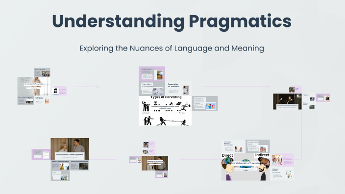 Understanding Pragmatics by Bernisa Roberts on Prezi