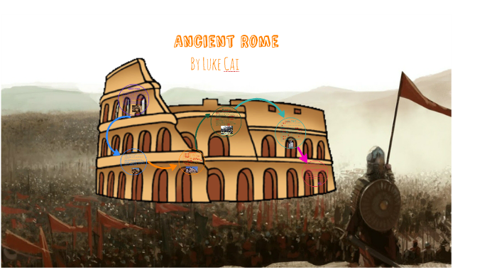 Ancient Rome by Luke Cai on Prezi