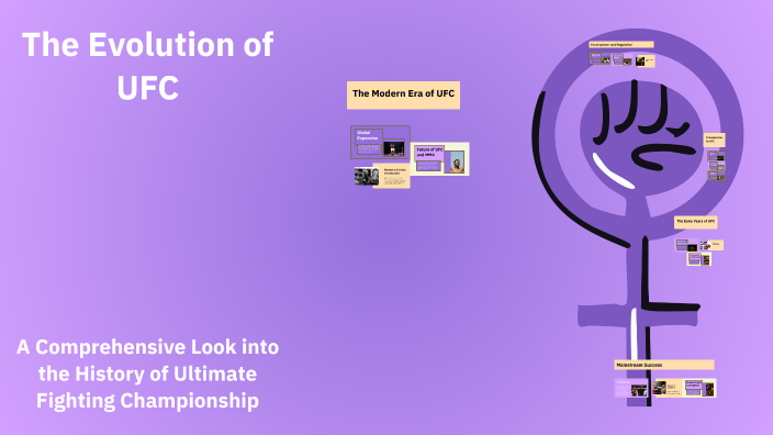 The Evolution of UFC by rayen tayai on Prezi