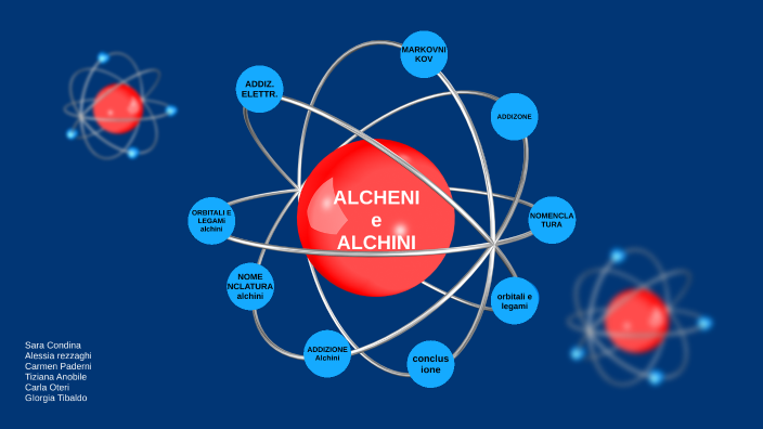 ALCHENI e ALCHINI RIPASSO by Manuela Setti on Prezi