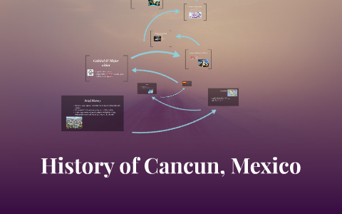 History of Cancun, Mexico by Sierra Wilde