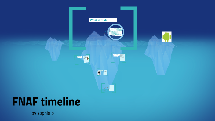 fnaf timeline irl by Sophia Barrios on Prezi