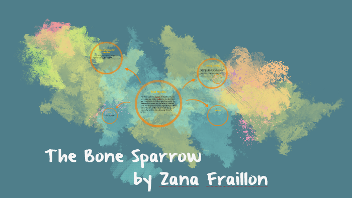 The bone sparrow by Alicia Delgadillo on Prezi