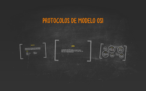 PROTOCOLOS DE MODELO OSI by on Prezi
