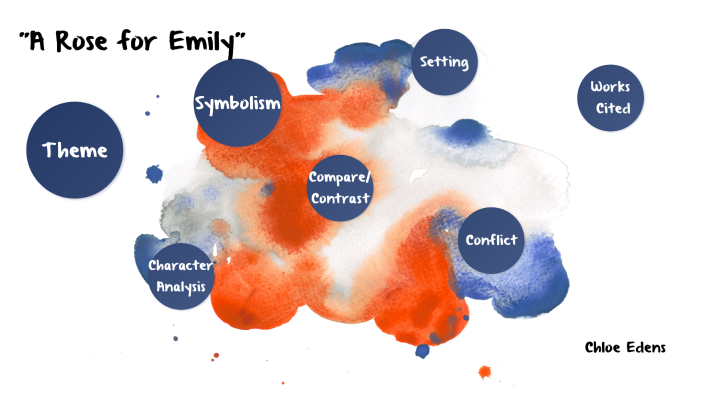 "A Rose for Emily" Literary Analysis by Chloe Edens on Prezi