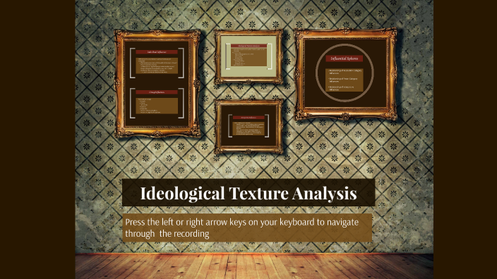Ideological Texture Analysis 1-29-22 by Russell Huizing on Prezi