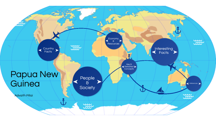 Advaith Pillai by Elizabeth Nilsson International School o on Prezi