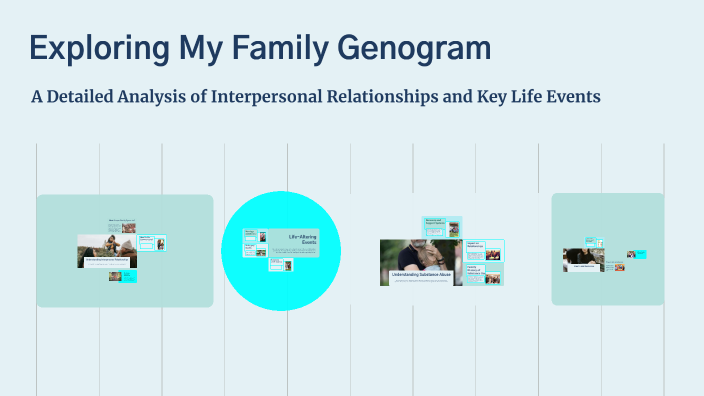 Understanding My Family Genogram by Marcus Williams on Prezi