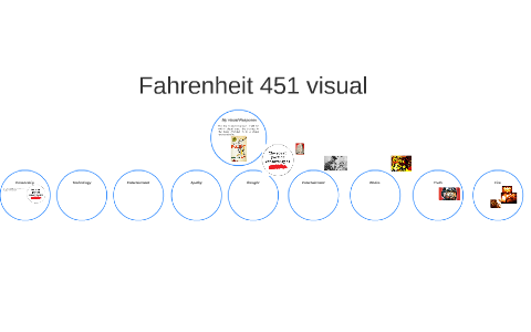 Fahrenheit 451 visual by justin chan on Prezi