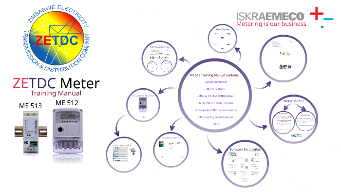 ZETDC Meter by biomedpeter bme on Prezi