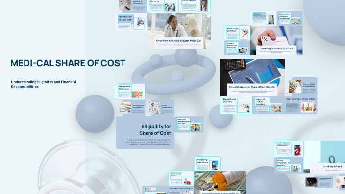 MEDI-CAL SHARE OF COST by Sociology Student Association on Prezi