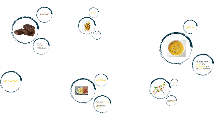 МОЕ МЕНЮ by Helena Villand on Prezi