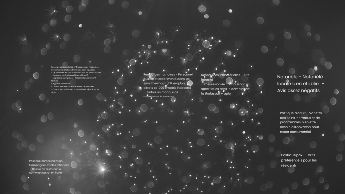 sae marketing by sacha jeanne-rose on Prezi