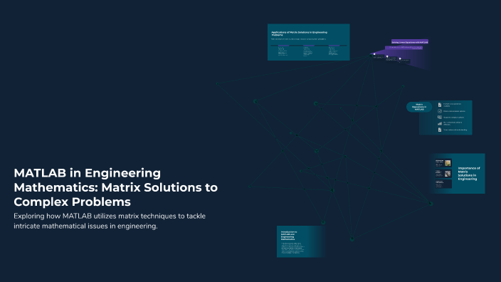 MATLAB in Engineering Mathematics: Matrix Solutions to Complex Problems ...