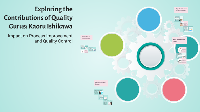 Exploring the Contributions of Quality Gurus: Kaoru Ishikawa by Gaurav Singh Singh on Prezi