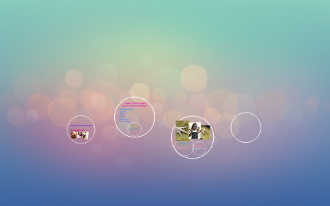 Chicken Foot Dissection by diana ziad on Prezi