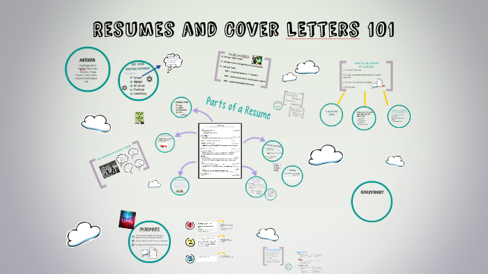 Resume/Cover Letters-YMCA by UNCC Career Center on Prezi