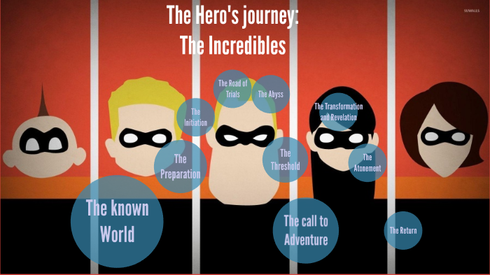 Hero's Journey - The Incredibles by Karol Escobar on Prezi