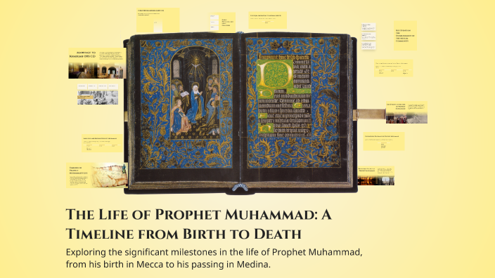 The Life of Prophet Muhammad: A Timeline from Birth to Death by Morgan ...