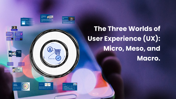 Los tres mundos de la Experiencia del Usuario (UX): Micro, Meso y Macro ...
