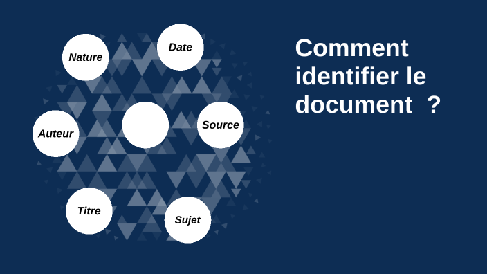 De quelle nature est ce document ? by isabelle Hardouin on Prezi