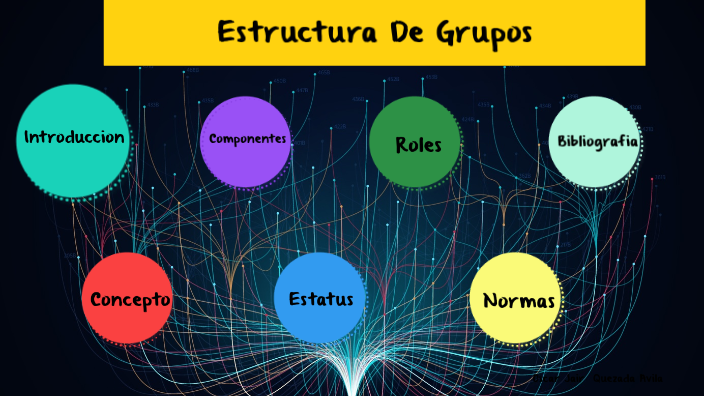 Estructura de Grupos by oscar jair quezada avila on Prezi