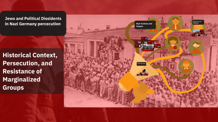 Jews and Political Dissidents in Nazi Germany by Ethan Osmond on Prezi