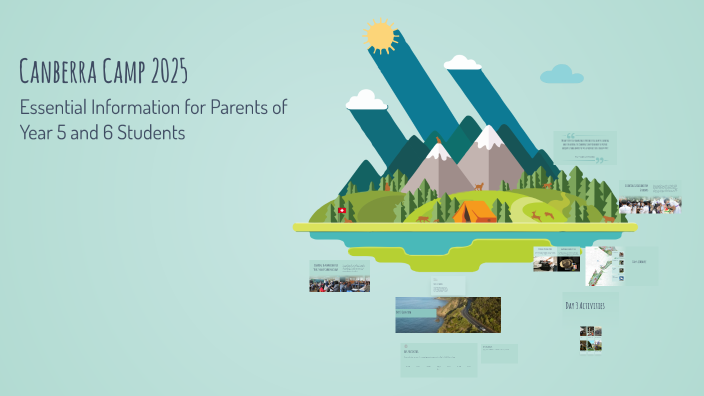 Canberra Camp 2025 by Kat Granger on Prezi